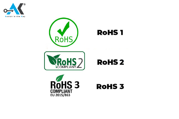 Những điều cần biết về tiêu chuẩn RoHS và REACH